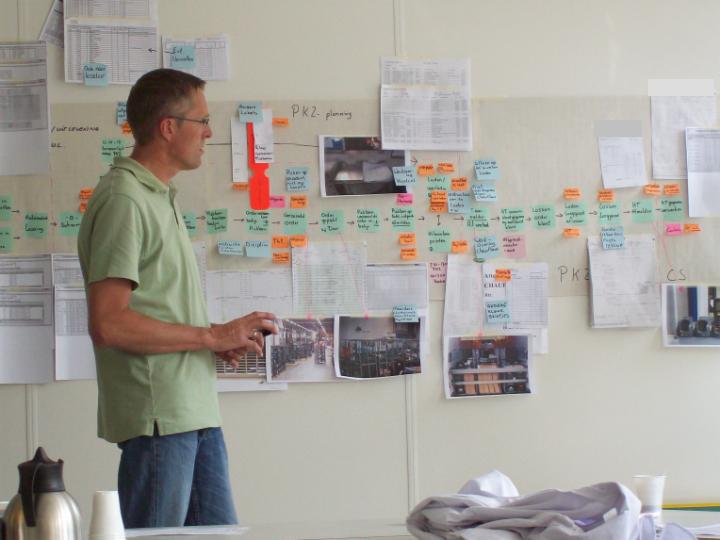 Lean Manufacturing en de 7 verspillingen
